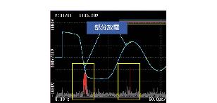 電壓・溫度模組U8550 | HIOKI 日置電機